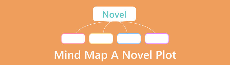 How to Create a Novel Plot Mind Map (Examples & Templates)