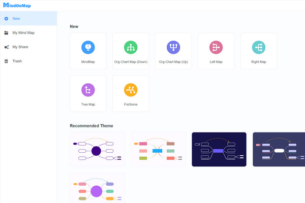 MindOnMap Flowchart Maker Online – Make Life Convenient