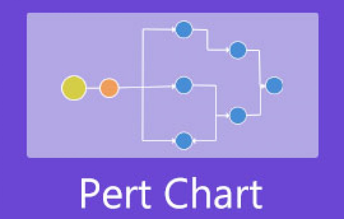 Excel Pert Chart Template