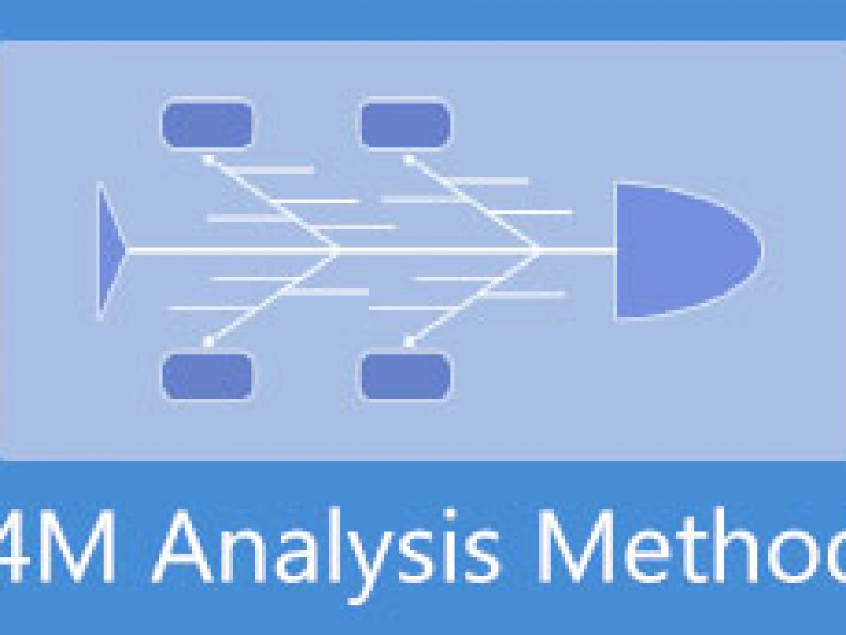 4M Analysis Examples And Description: Cause-Effect Diagram, 45% OFF