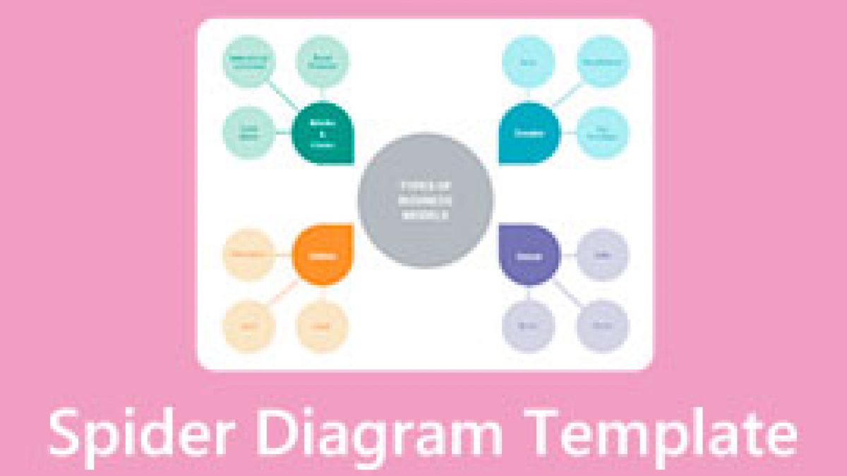 Spider Diagram Template Powerpoint