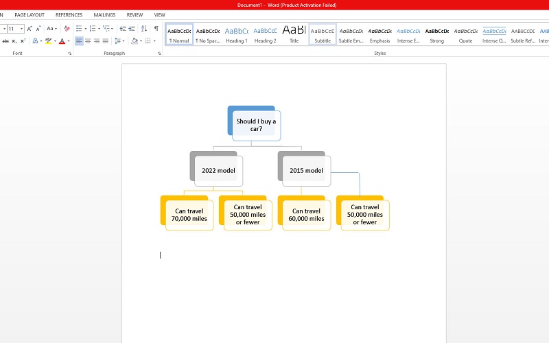How To Make A Decision Tree In Word In Just Simple Steps