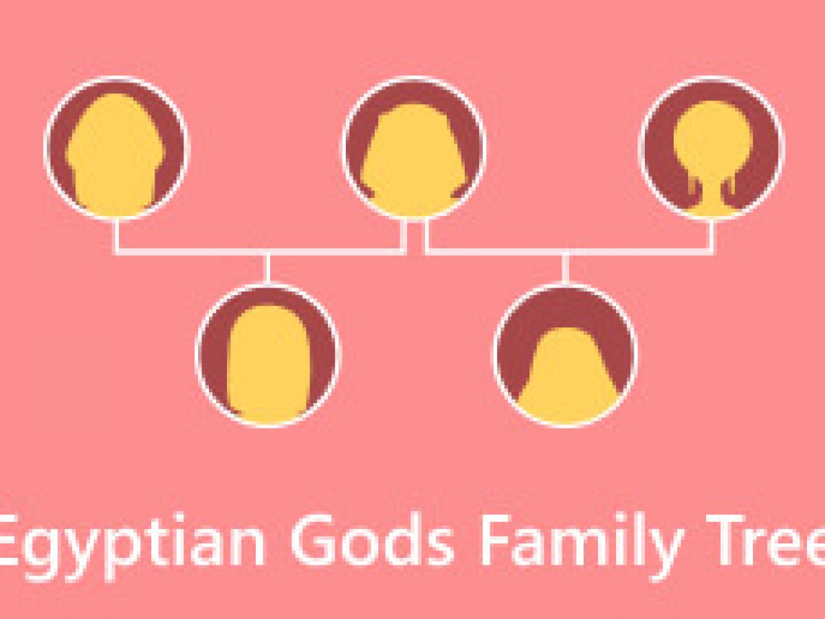 Thoth Egyptian God Family Tree