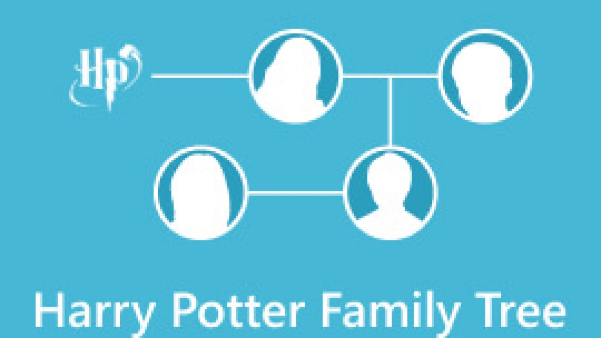 Jk Rowling Family Tree