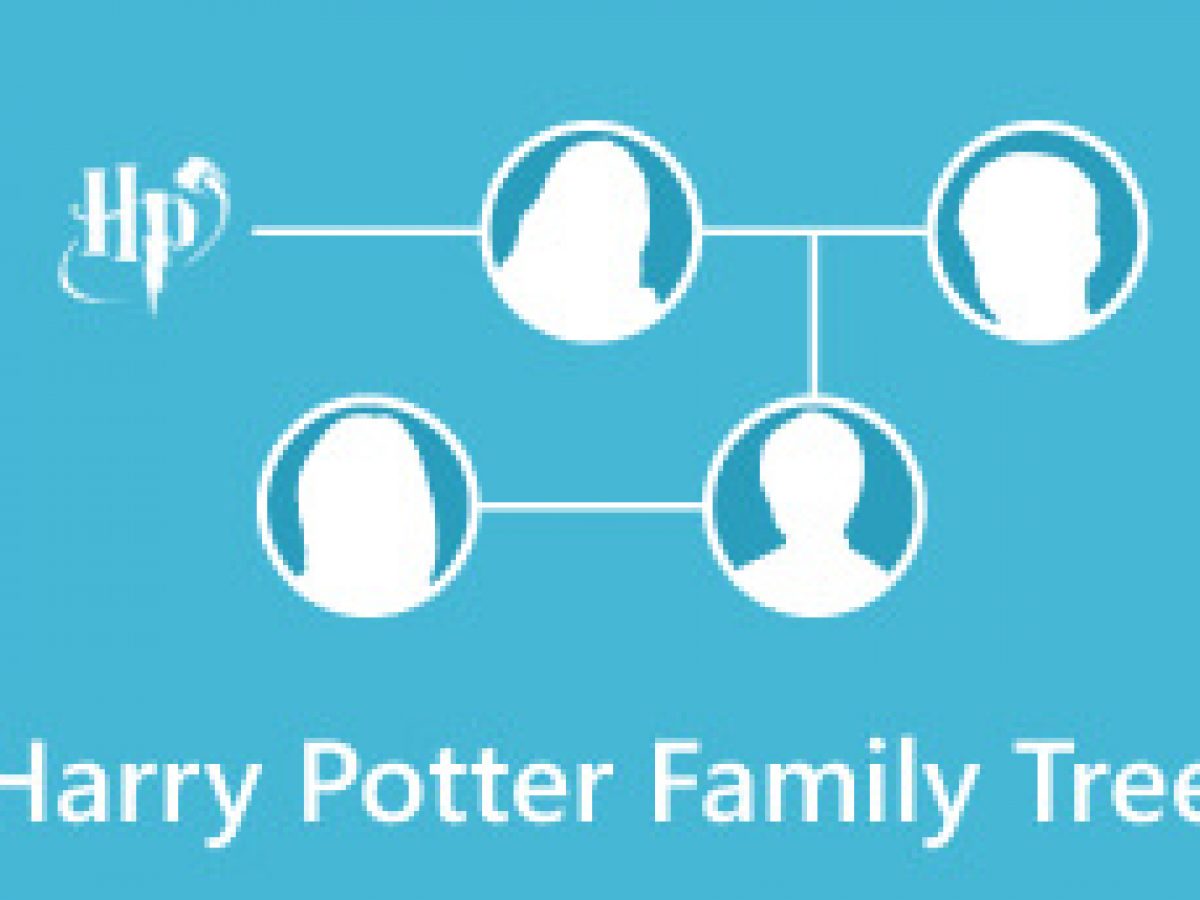 Harry Potter Family Tree Peverell