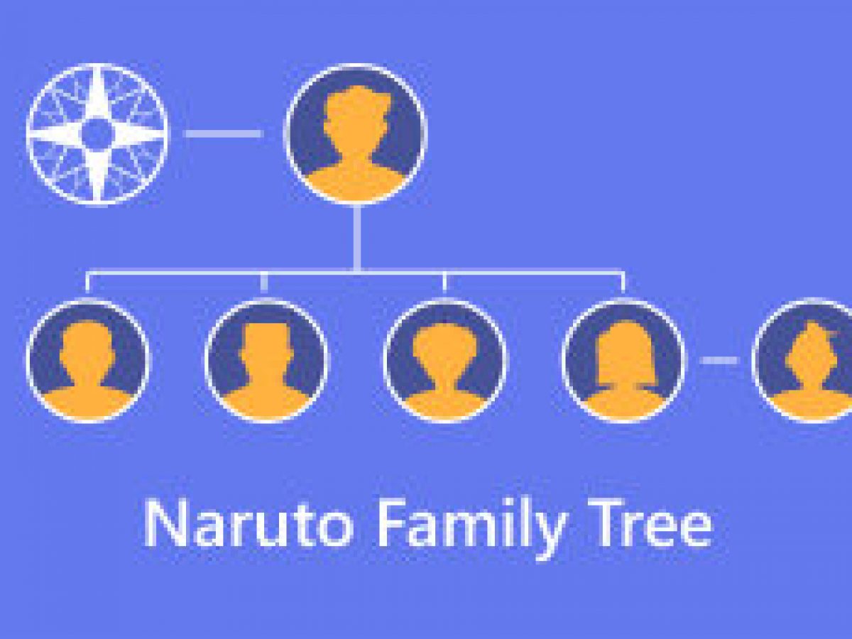Naruto Shippuden Family Tree