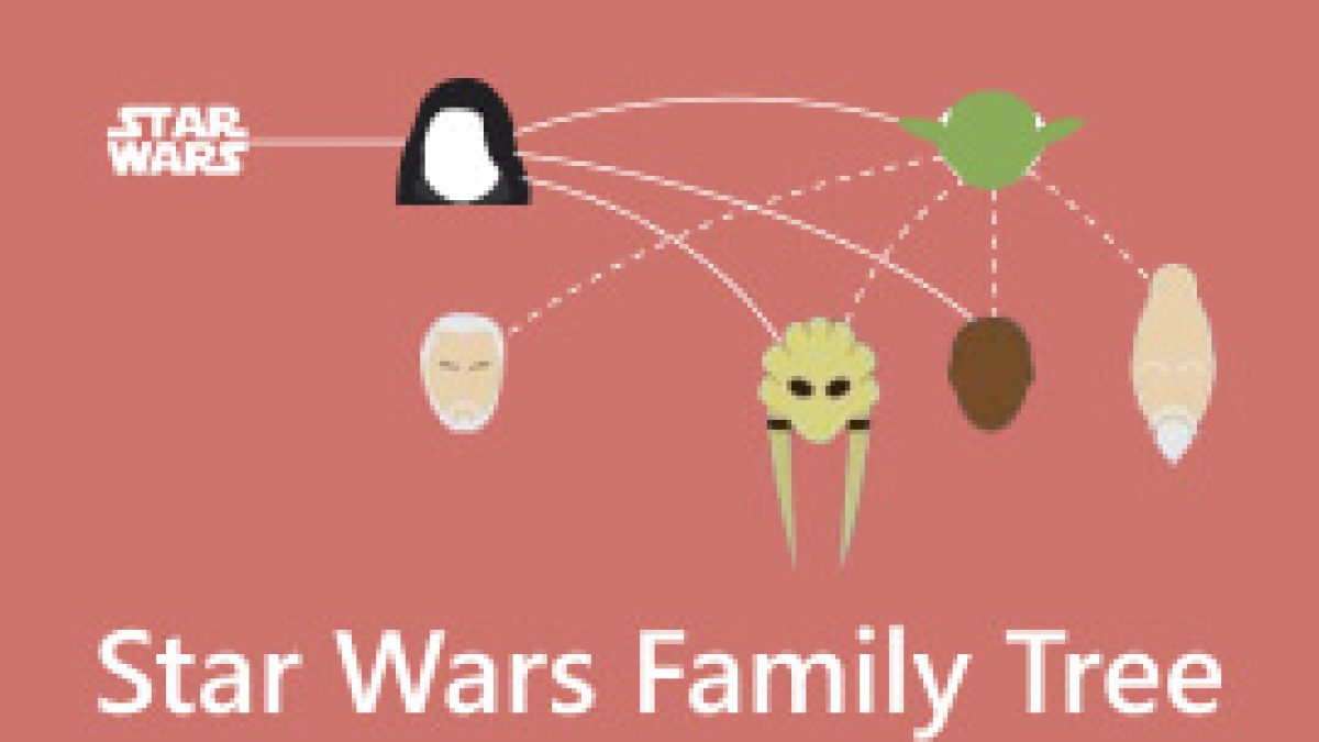 Star Wars Family Tree Rumor: Alfonso Cuaron, Simon Pegg And More Plot