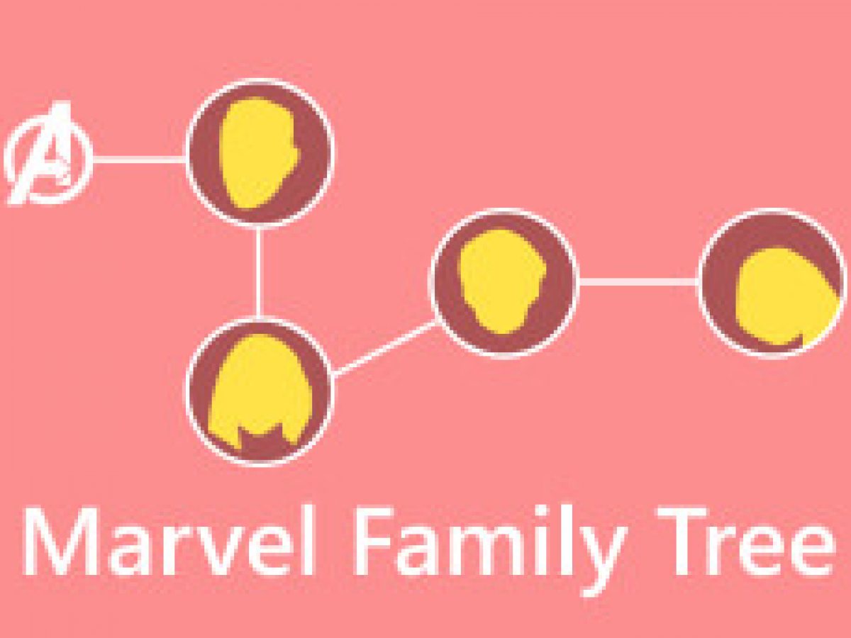 Marvel Family Tree