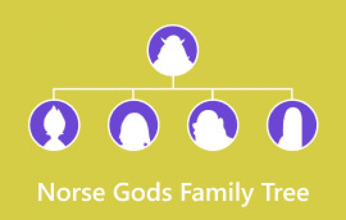 Norse God Family Tree