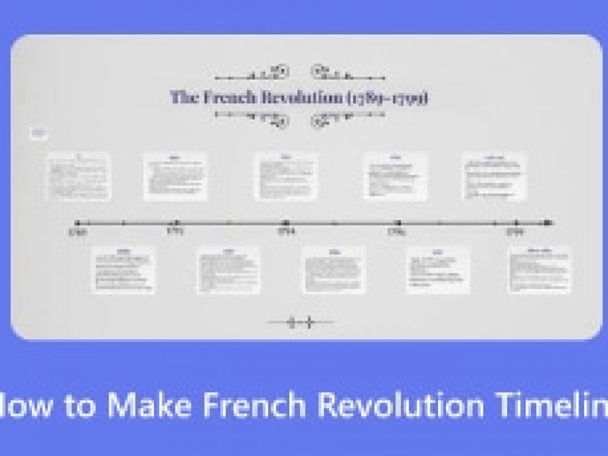 Simple French Revolution Timeline