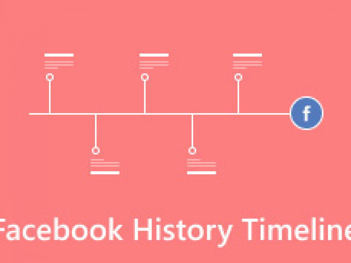Page De Chronologie Facebook Vierge
