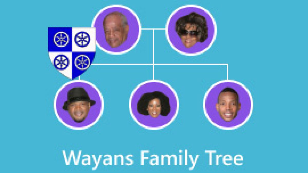 Damon Wayans Family