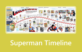 Gambaran Umum Bencana Chernobyl: Kronologi, Penyebab & Peristiwa Penting