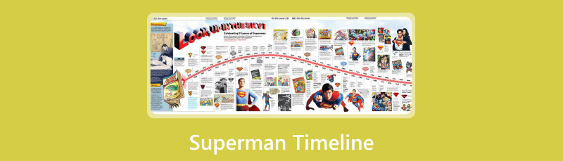 Superman Timeline: Movies, Comics, and the Heroes Who Played Him