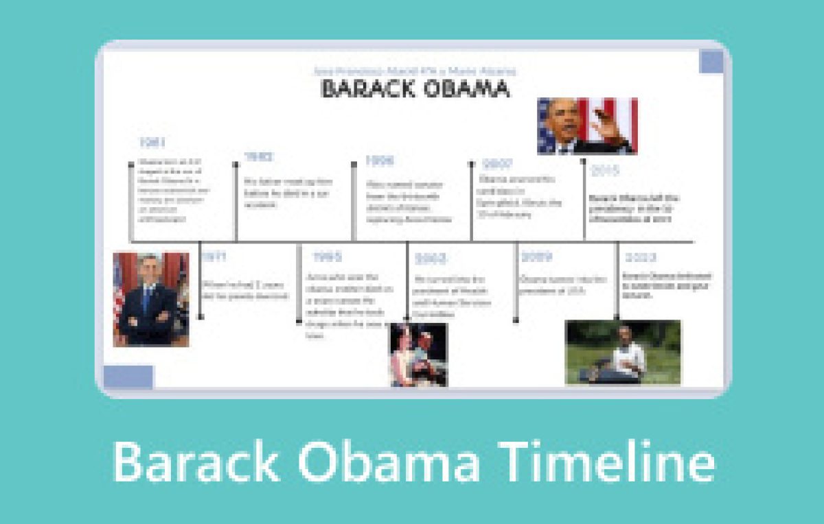 Barack Obama Timeline As President