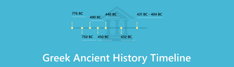 Greek Ancient History Timeline: Know the Old Civilization