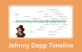 The Order of All Far Cry Games and Their Release Dates