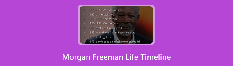 Descubriendo la cronología de Morgan Freeman: una cronología extensa