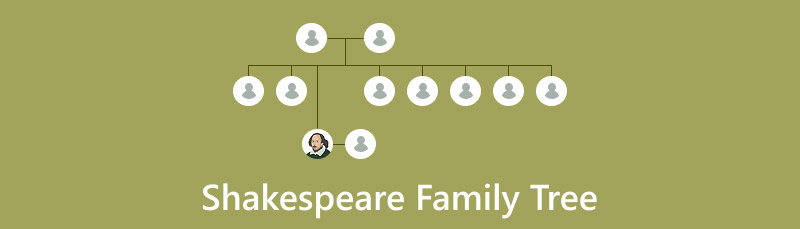 Shakespeare Family Tree: The Story of the Greatest Poet