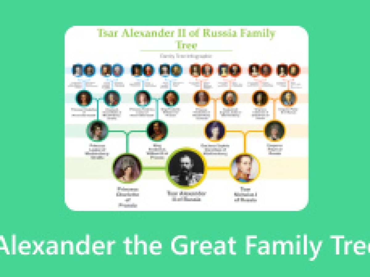 Euclid Of Alexandria Family Tree