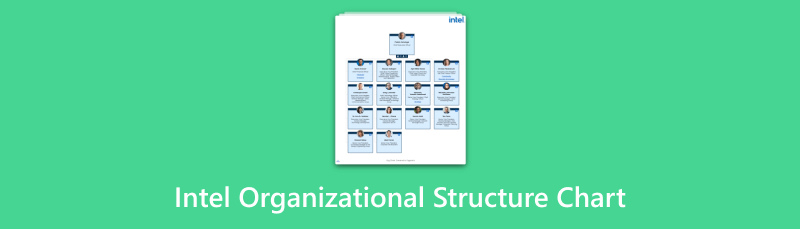 Intel組織構造図を簡単に作成