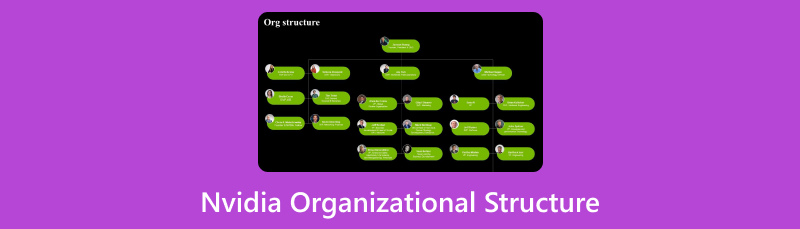 Cara Membuat Struktur Organisasi NVIDIA dengan Mudah