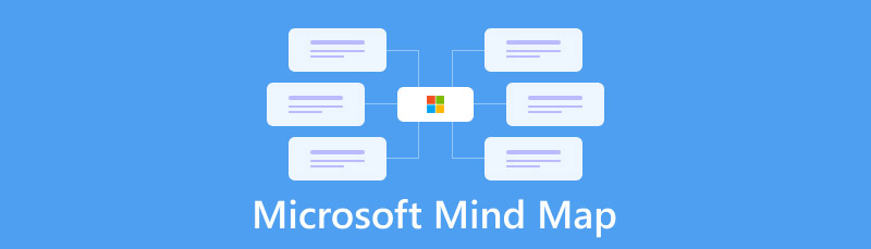 Create a Mind Map on Microsoft Word, PPT, Visio, & Team