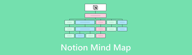 How to Create a Mind Map in Notion: Beginner's Guide